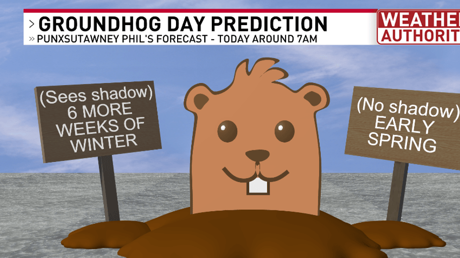 Groundhog Day forecast by Punxsutawney Phil, plus widespread snow is ...